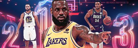 The highest annual salary of the NBA, over 80 million USD